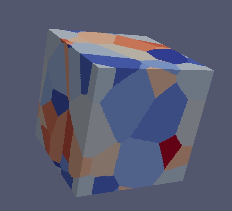 PERFORMANCE — AMITEX general documentation